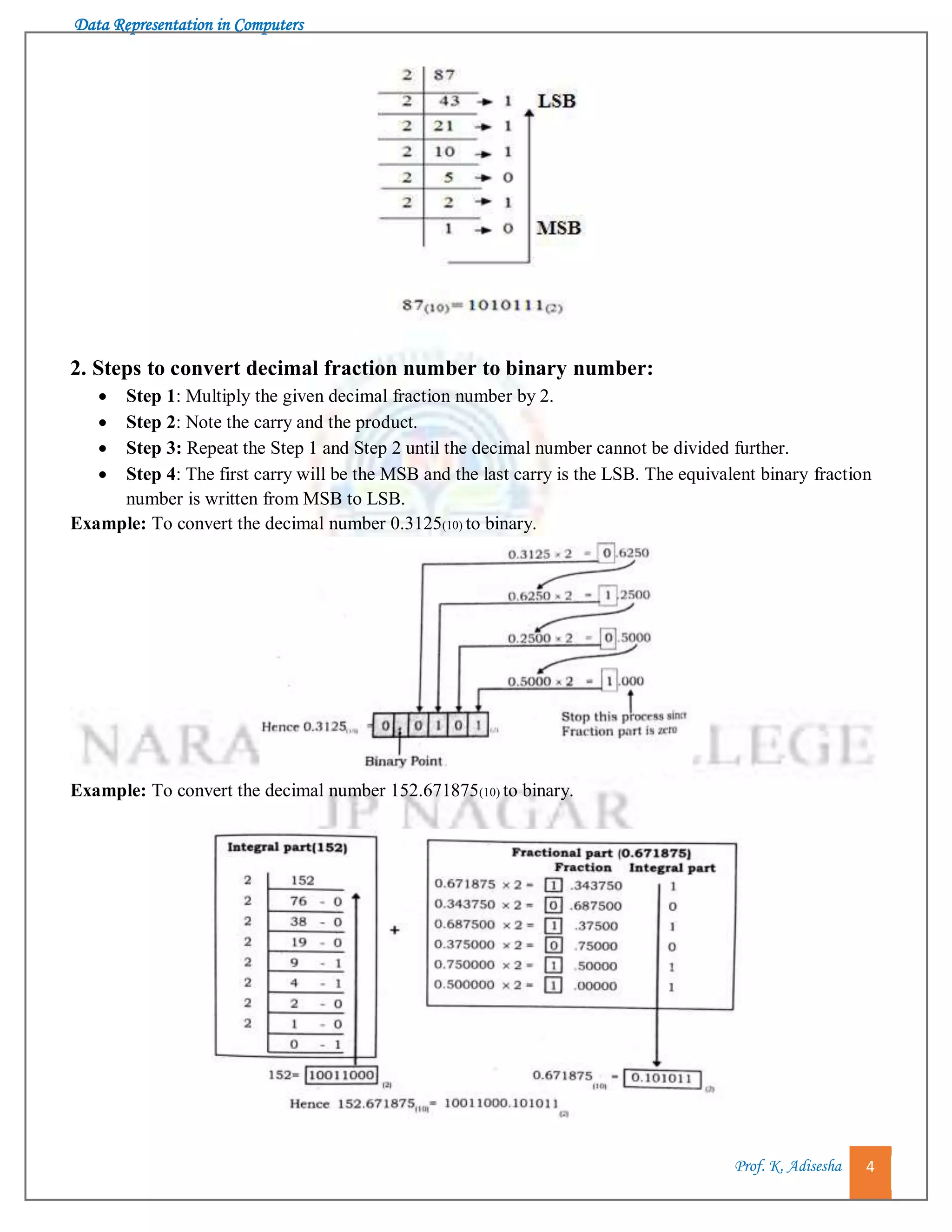 Data representation in computers | PDF | Computing | Technology & Computing