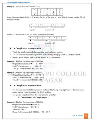 Data representation in computers | PDF | Computing | Technology & Computing