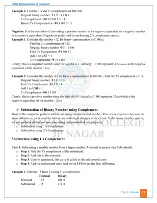 Data representation in computers | PDF | Computing | Technology & Computing
