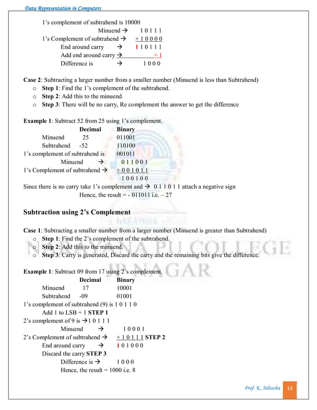 Data representation in computers | PDF | Computing | Technology & Computing