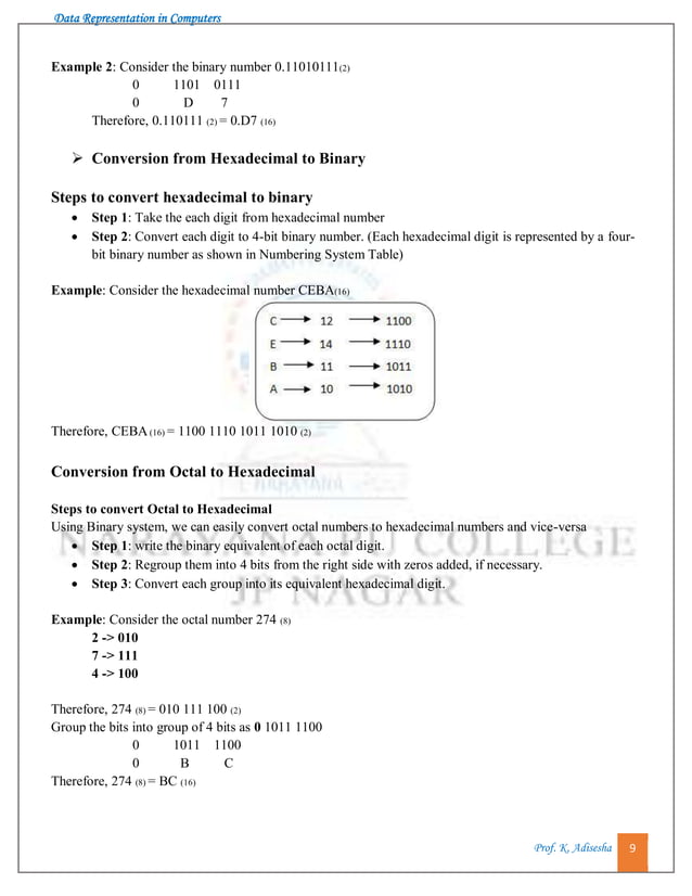 Data representation in computers | PDF | Computing | Technology & Computing