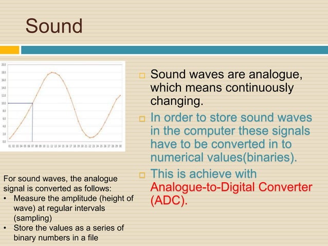 Data Representation in Computers | PPT