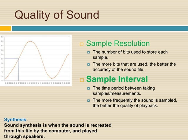 Data Representation in Computers | PPT