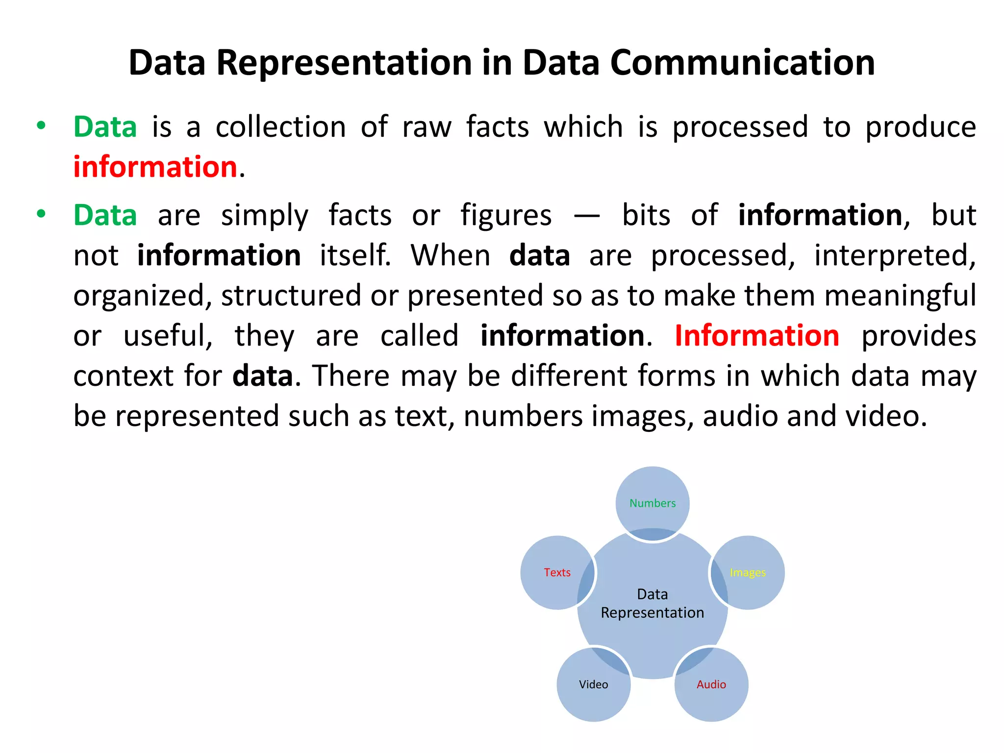 Data Representation in Data Communication (1).pptx