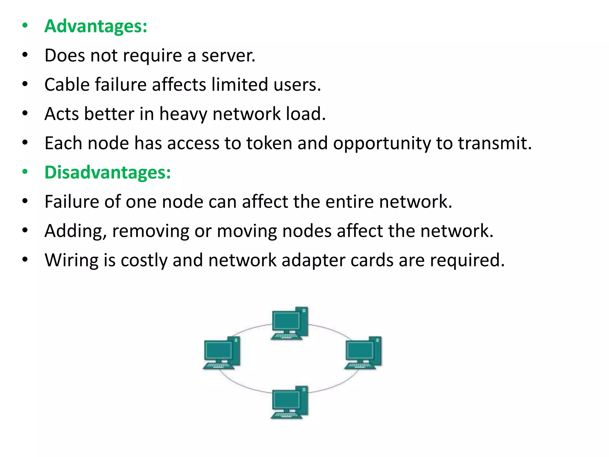 Data Representation in Data Communication (1).pptx