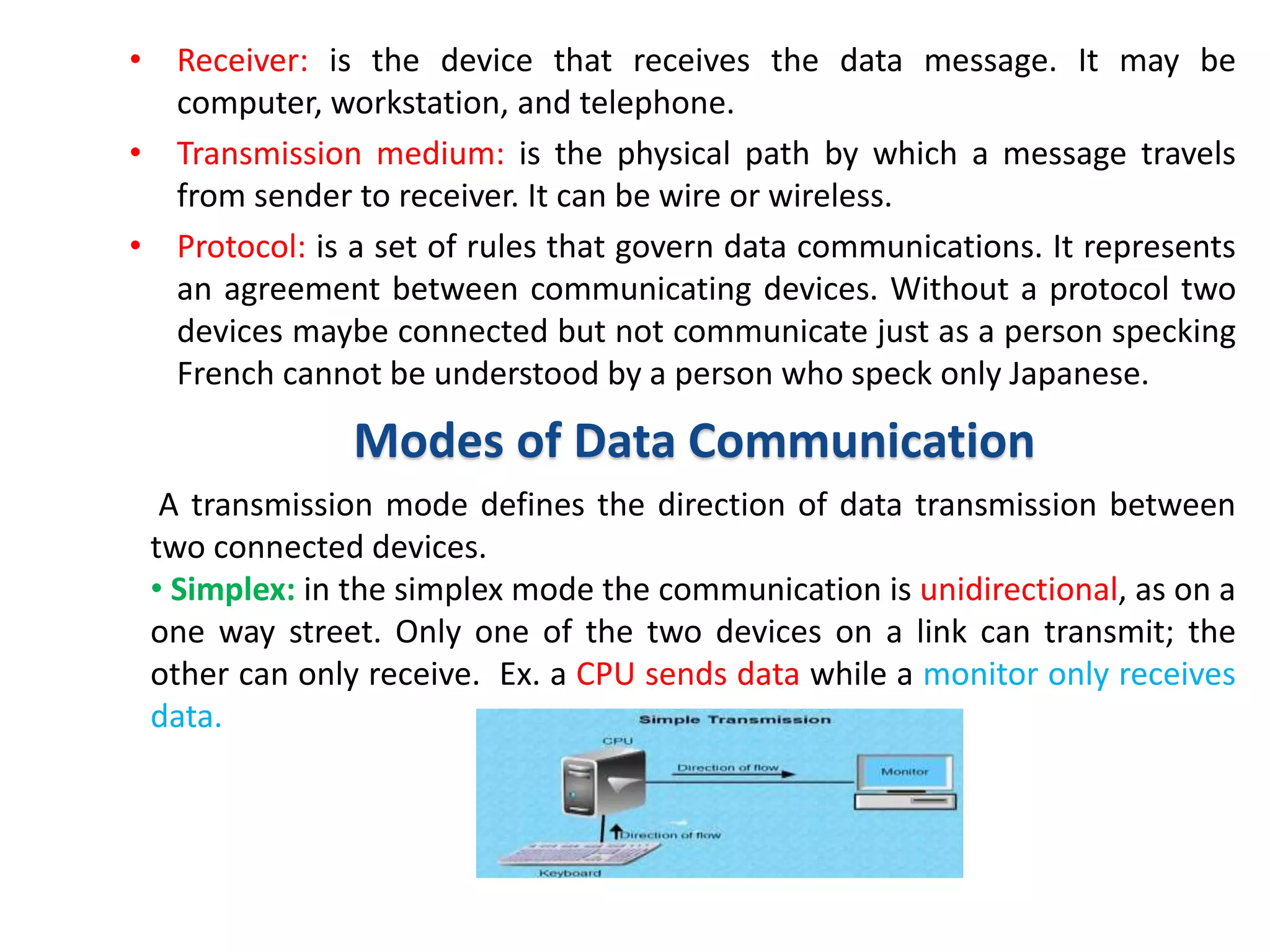 Data Representation in Data Communication (1).pptx