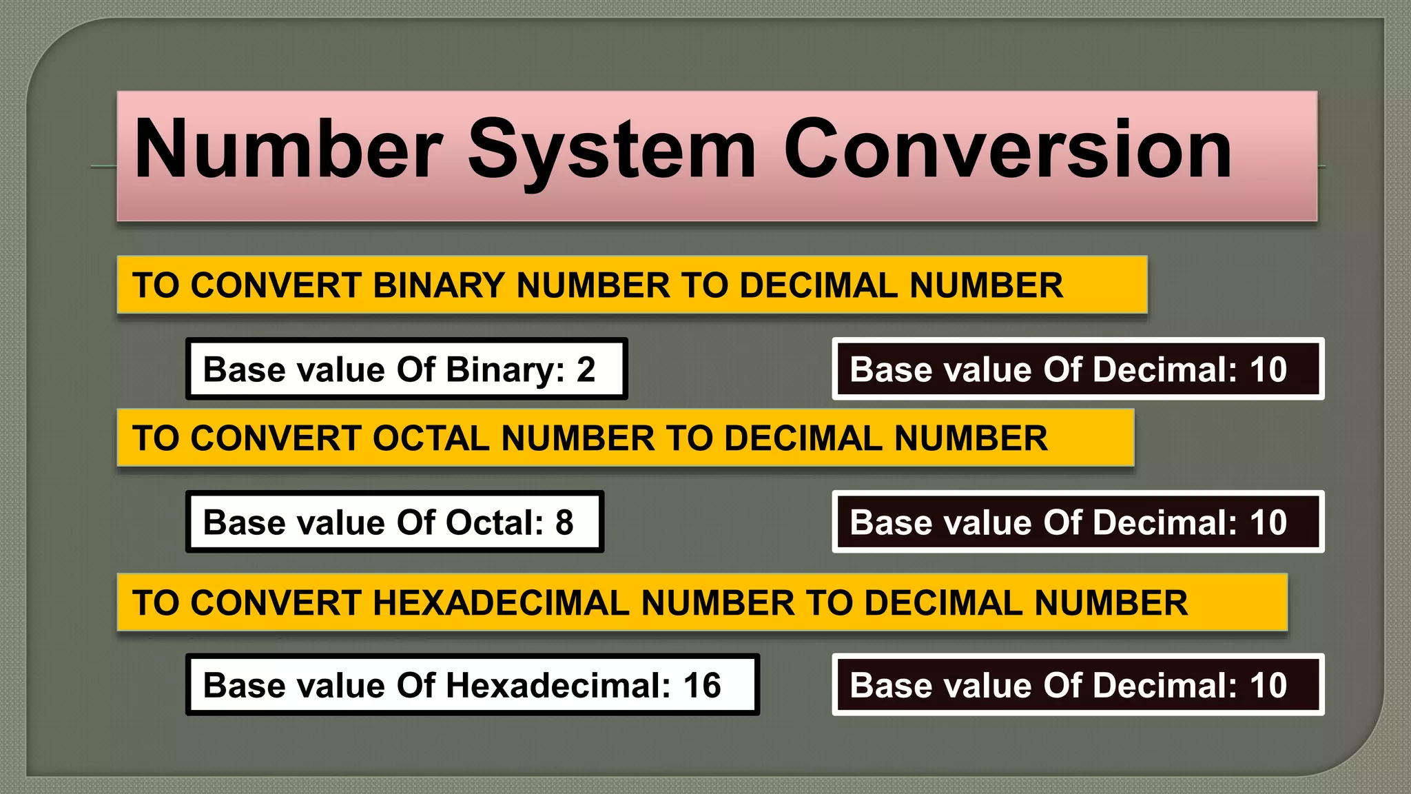 DATA REPRESENTATION [NUMBER SYSTEM] | PPTX