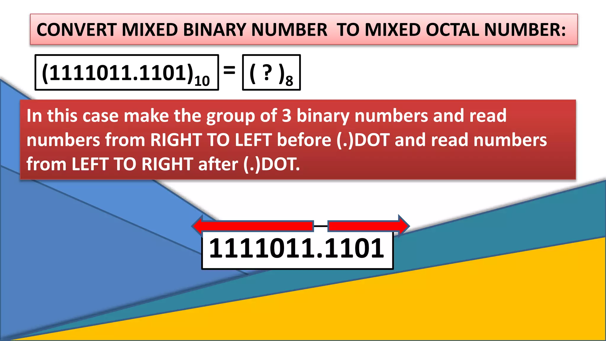Data Representation Number System Ppt