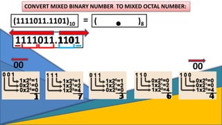 DATA REPRESENTATION-NUMBER SYSTEM | PPTX | Computing | Technology & Computing