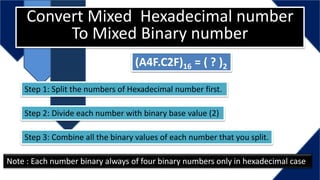 DATA REPRESENTATION-NUMBER SYSTEM-PART-5 | PPT