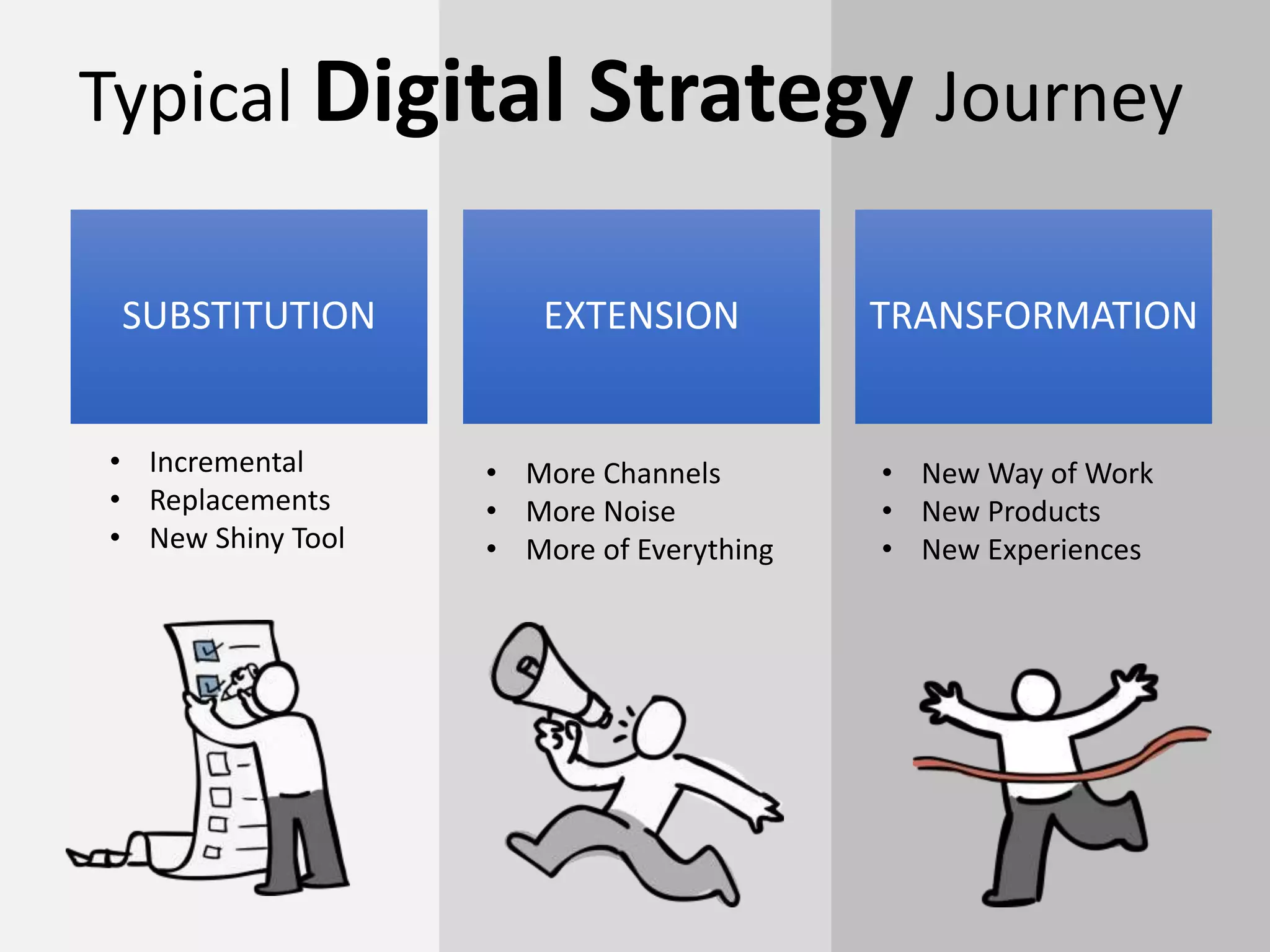 Data Infrastructure for Your Retail Digital Strategy | PPT