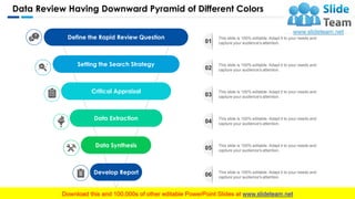 Data Review Planning And Preparing Gathering Evidence | PPT