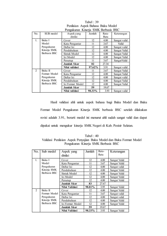 Data revisi produk penelitian buk mimi | PDF