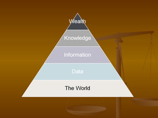 Data Rich Information Poor Jpc | PPT | Databases | Computer Software ...