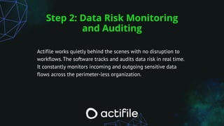 Data Risk Quantification | PPT