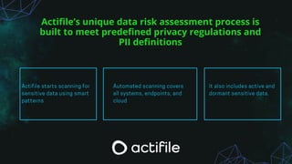 Data Risk Quantification | PPT