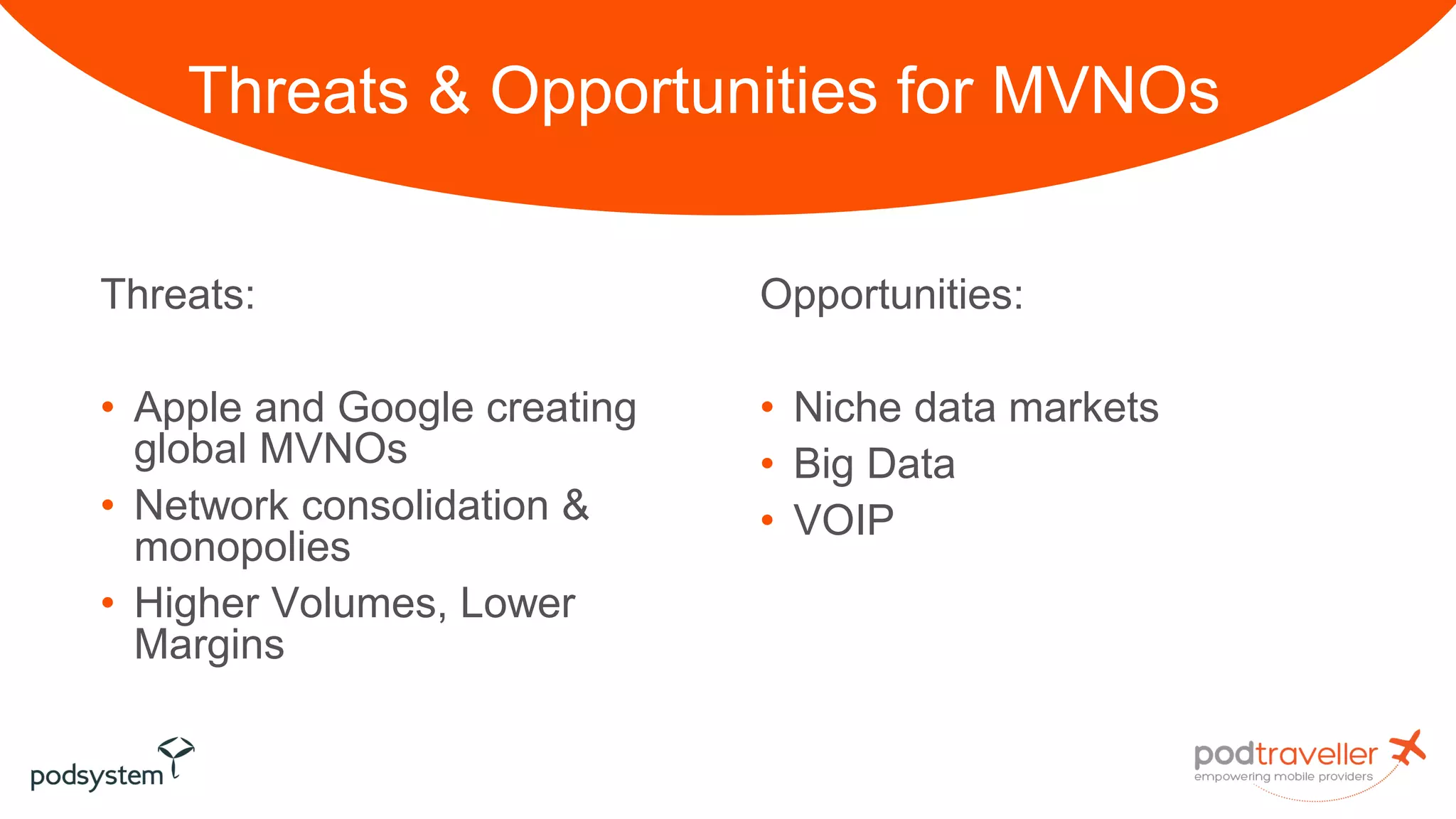 Data roaming 4G VoIP_podsystem_mvno | PPT