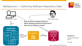 Lightweight Collection and Storage of Software Repository Data with ...