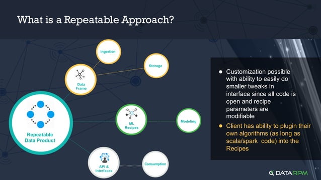 Demystifying Cognitive Approaches to Predictive Maintenance Part 1 ... Demystifying Cognitive Approaches to Predictive Maintenance Part 1 ...