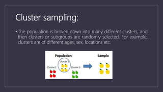 Data sampling.pptx