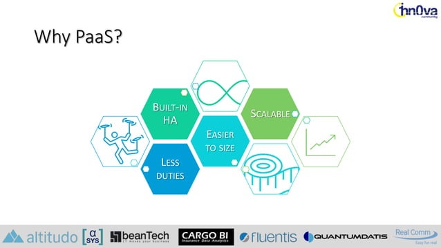 Securing an Azure full-PaaS architecture - Data saturday #0001 ...