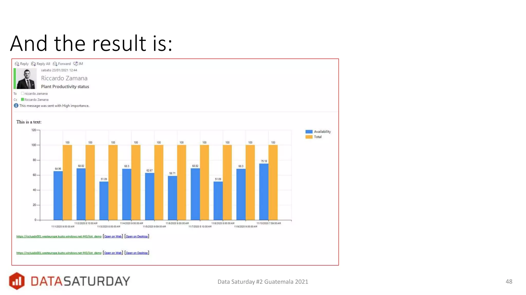 Time series Analytics - a deep dive into ADX Azure Data Explorer @Data Saturdays Guatemala | PPTX