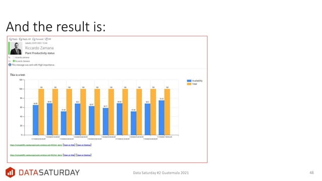 Time series Analytics - a deep dive into ADX Azure Data Explorer @Data ...