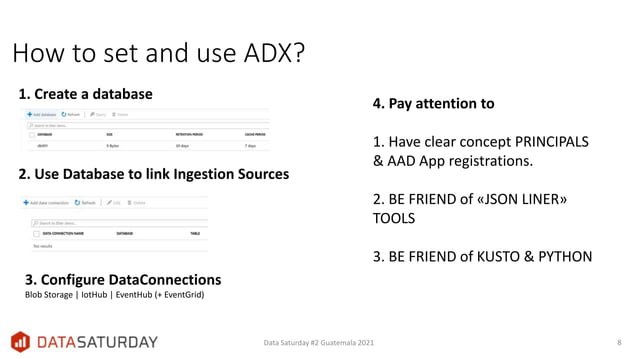 Time series Analytics - a deep dive into ADX Azure Data Explorer @Data ...