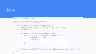 Data Science & AI Road Map by Python & Computer science tutor in ...