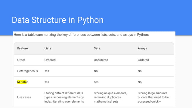 Data Science & AI Road Map by Python & Computer science tutor in ...