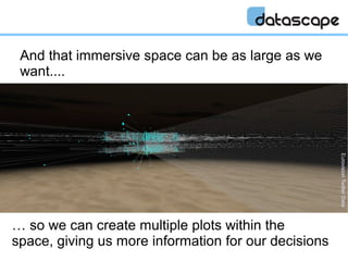 Datascape Introduction | PPT