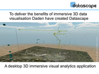 Datascape Introduction | PPT