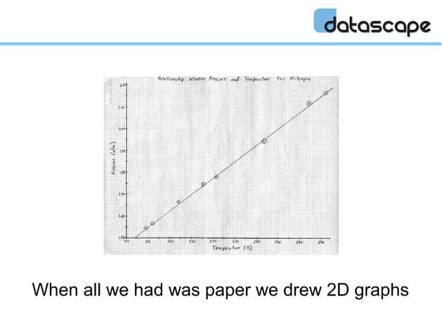 Datascape Introduction | PPT
