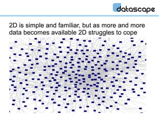Datascape Introduction | PPT
