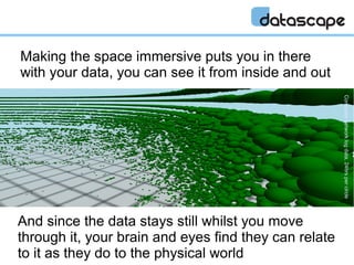 Datascape Introduction | PPT