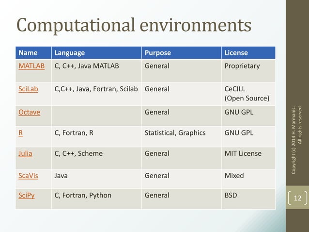 Data Science: Notes and Toolkits | PPT