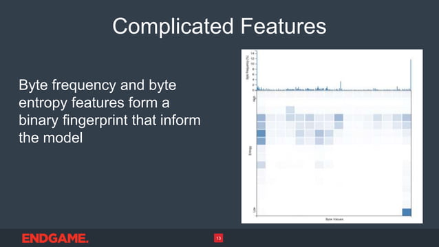 Machine Learning For Malware Classification And Clustering
