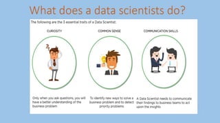 Data science | PPT