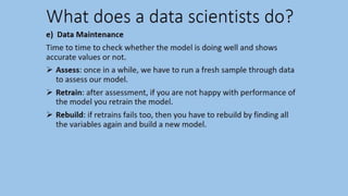 Data science | PPT