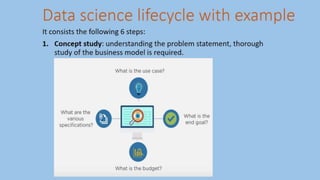 Data science | PPT