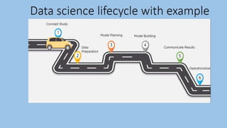 Data science | PPT