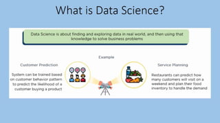 Data science | PPT