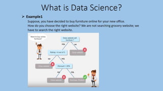 Data science | PPTX
