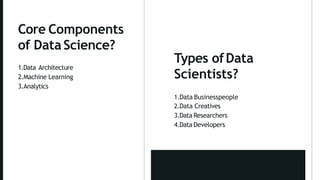 What is Data Science? |Role of Data Science in Big Data, Hadoop ...