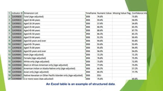 Data science.chapter-1,2,3 | PPTX