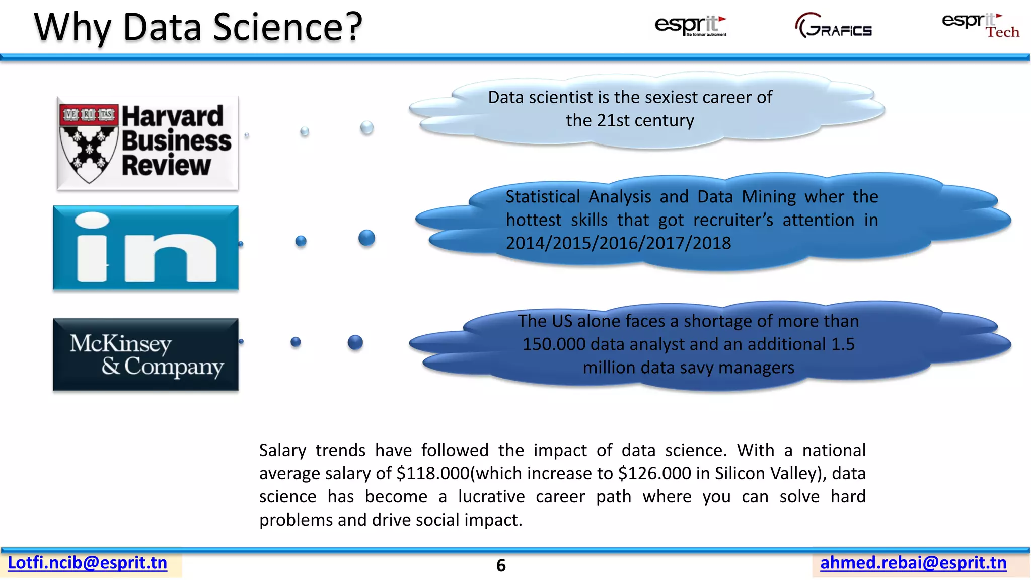 Introduction to Data Science | PDF | Computing | Technology & Computing