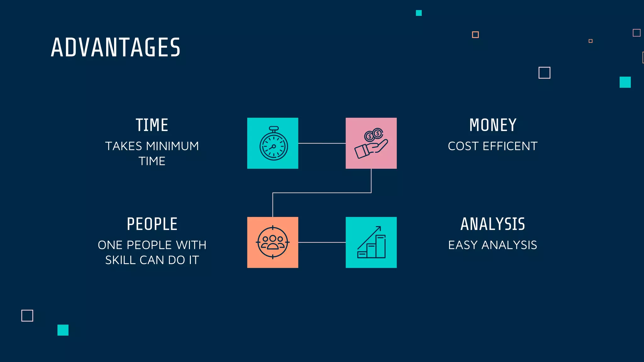 Data science | PPTX | Computing | Technology & Computing
