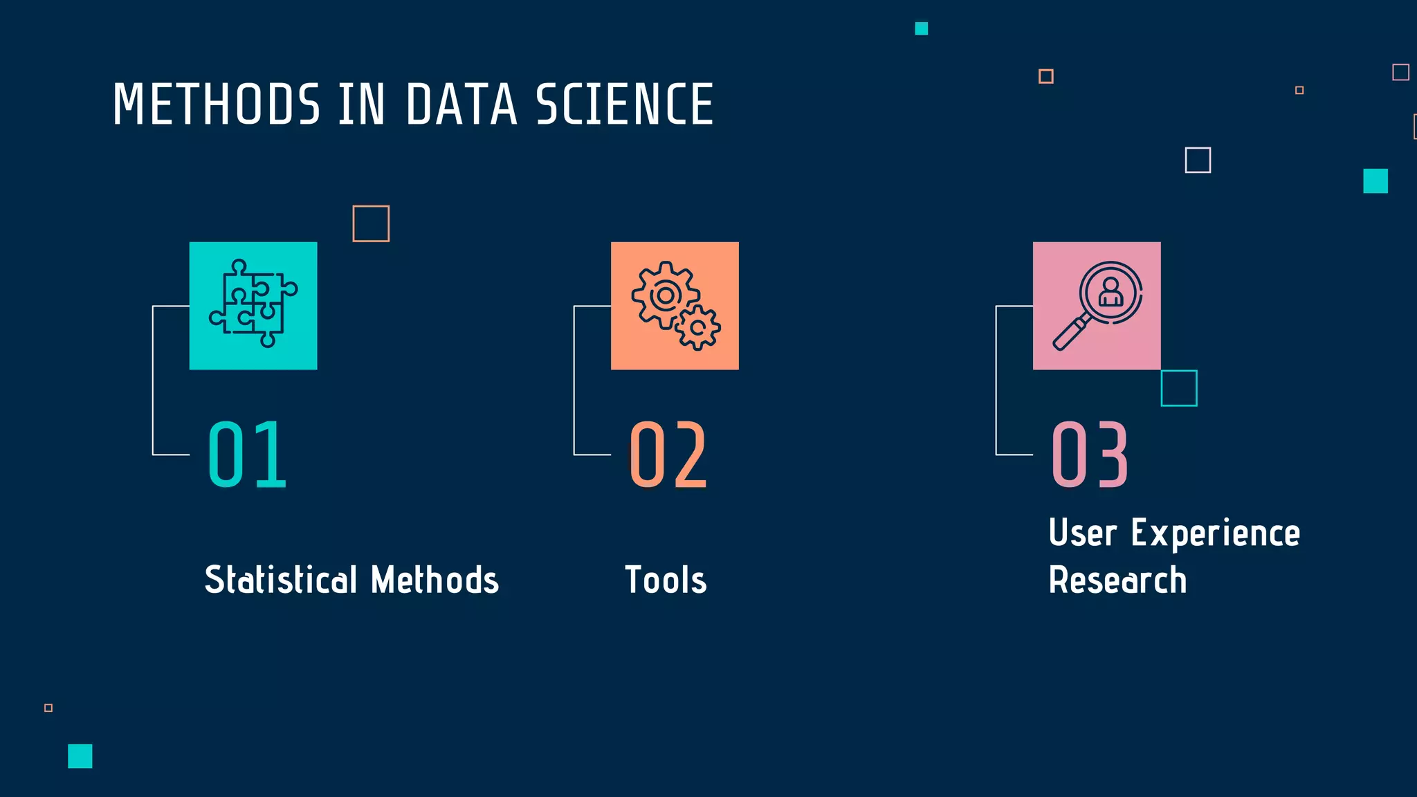 Data science | PPTX | Computing | Technology & Computing