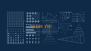 Data science | PPTX | Computing | Technology & Computing