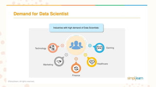 Data science | PPT